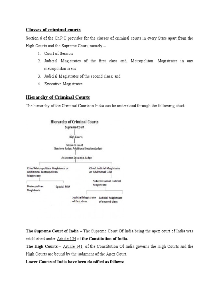 Hierarchy and Classes of Criminal Courts | PDF | Magistrate | Judge
