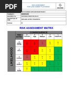 Excavation Work RISK ASSESSMENT | PDF | Risk | Hazards