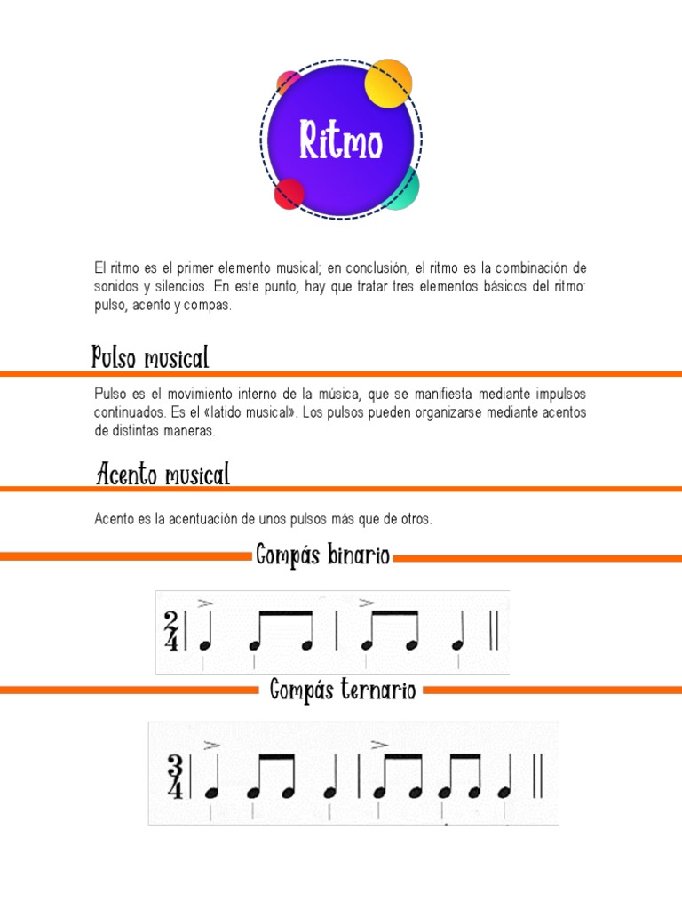 Elementos del Pulso y Ritmo Musical | PDF
