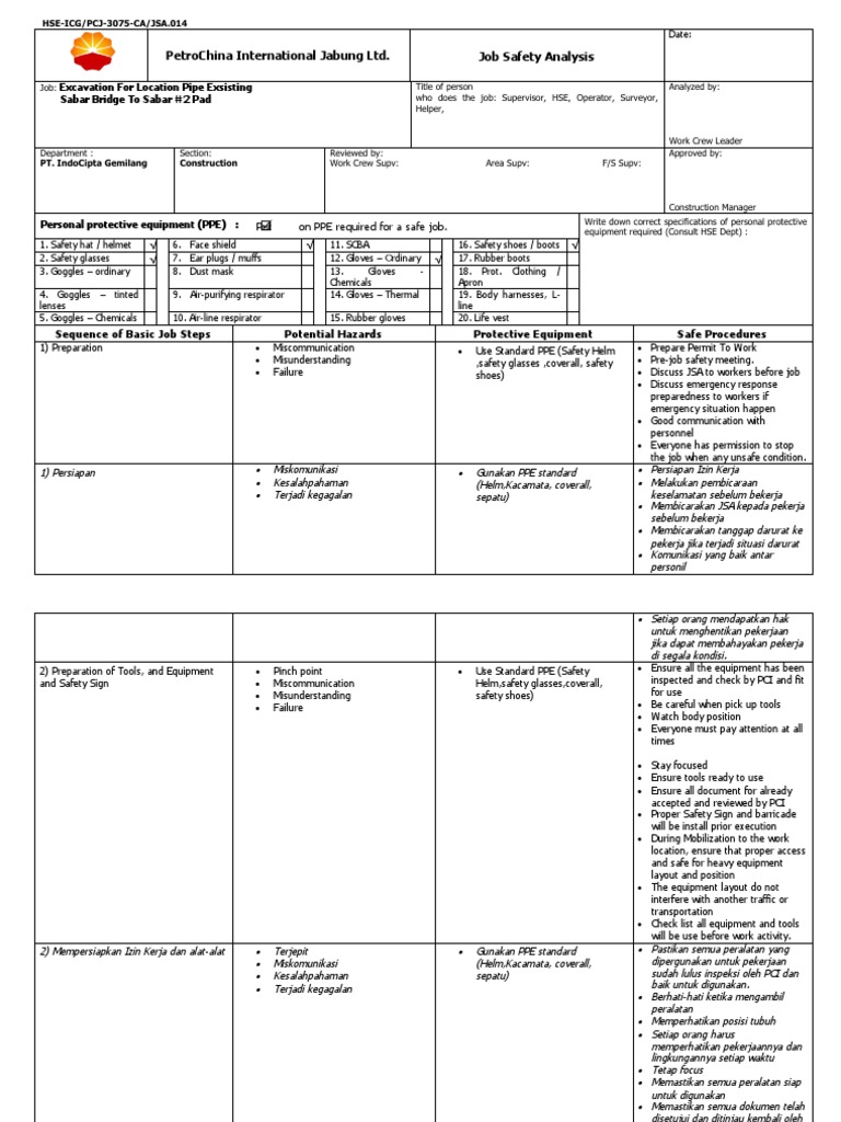 14 JSA Excavation For Location Existing Pipe | PDF | Personal ...