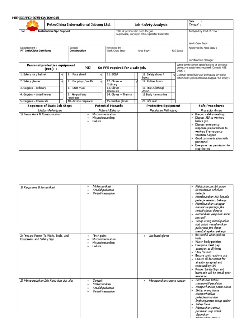 Job Safety Analysis for Pipe Installation | PDF | Personal Protective ...