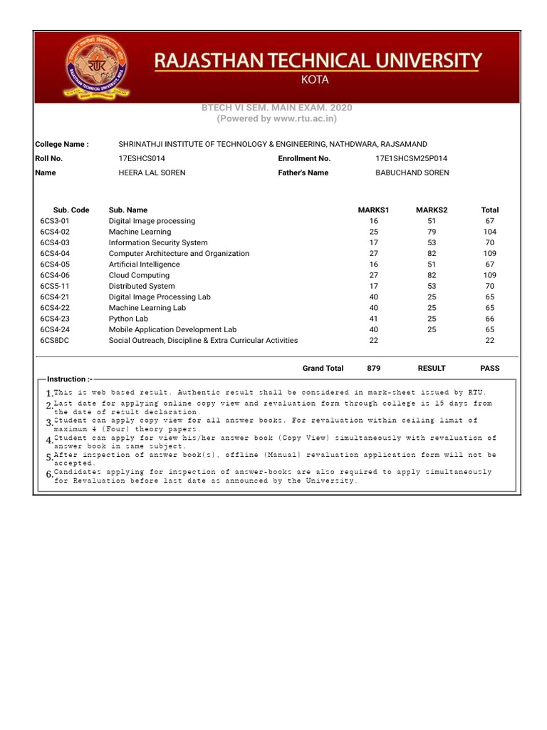 RTU 6th Sem Main Result | PDF | Computer Science | Computing