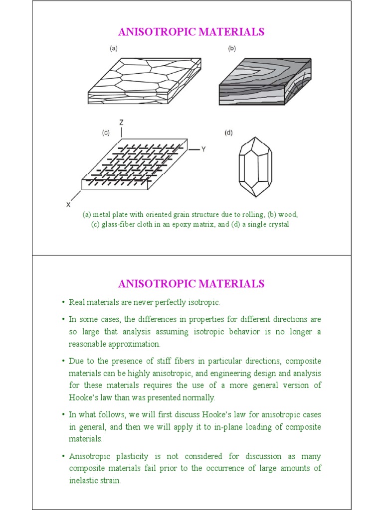 Understanding Anisotropic Materials | PDF | Composite Material ...