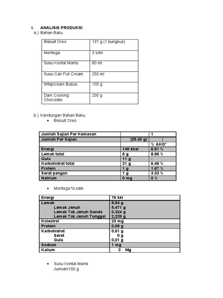 ANALISIS KOMPOSISI DAN PROSES PEMBUATAN DESSERT BOX OREO | PDF