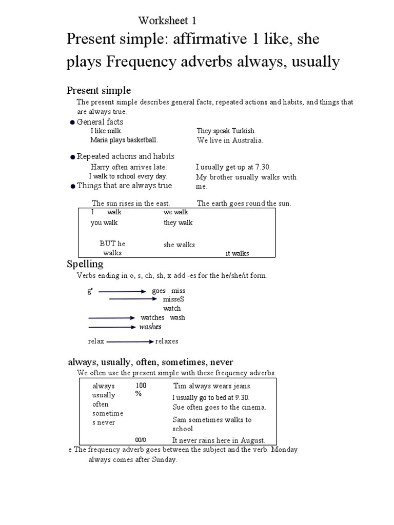 Present Simple Affirmatives - Worksheet 1 - Worksheet 2 | PDF | Verb | Morphology