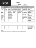 ED Facility Level Coding Guidelines | PDF | Intensive Care Medicine ...