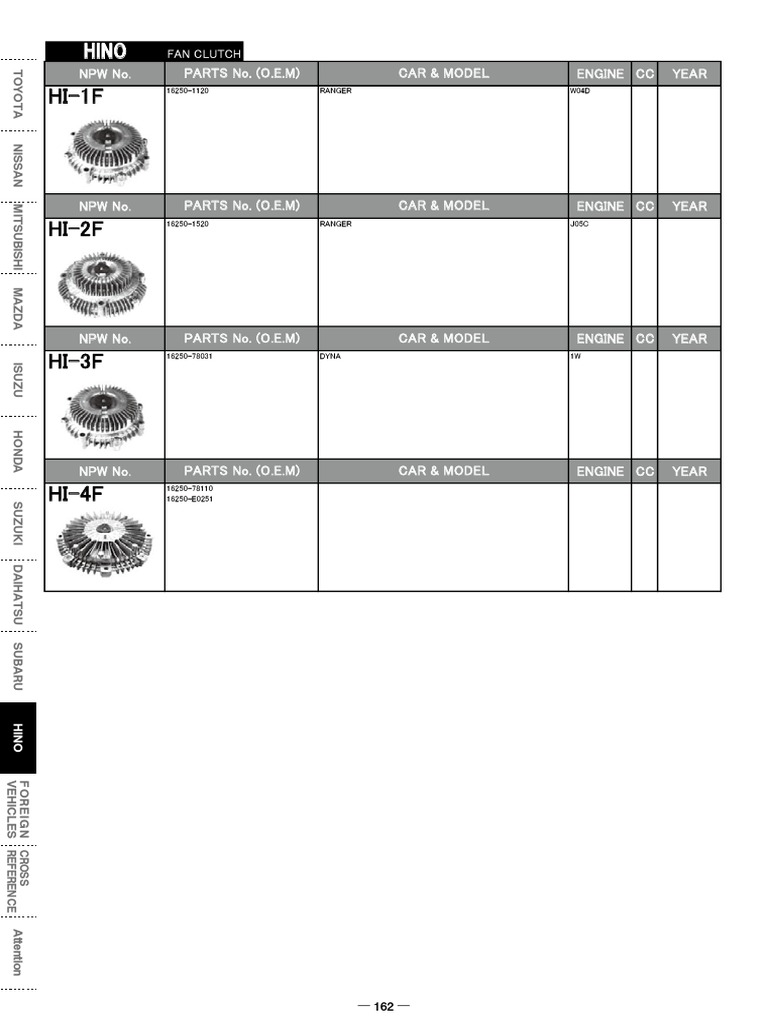 Hino Fan Clutch Parts Cross Reference | PDF