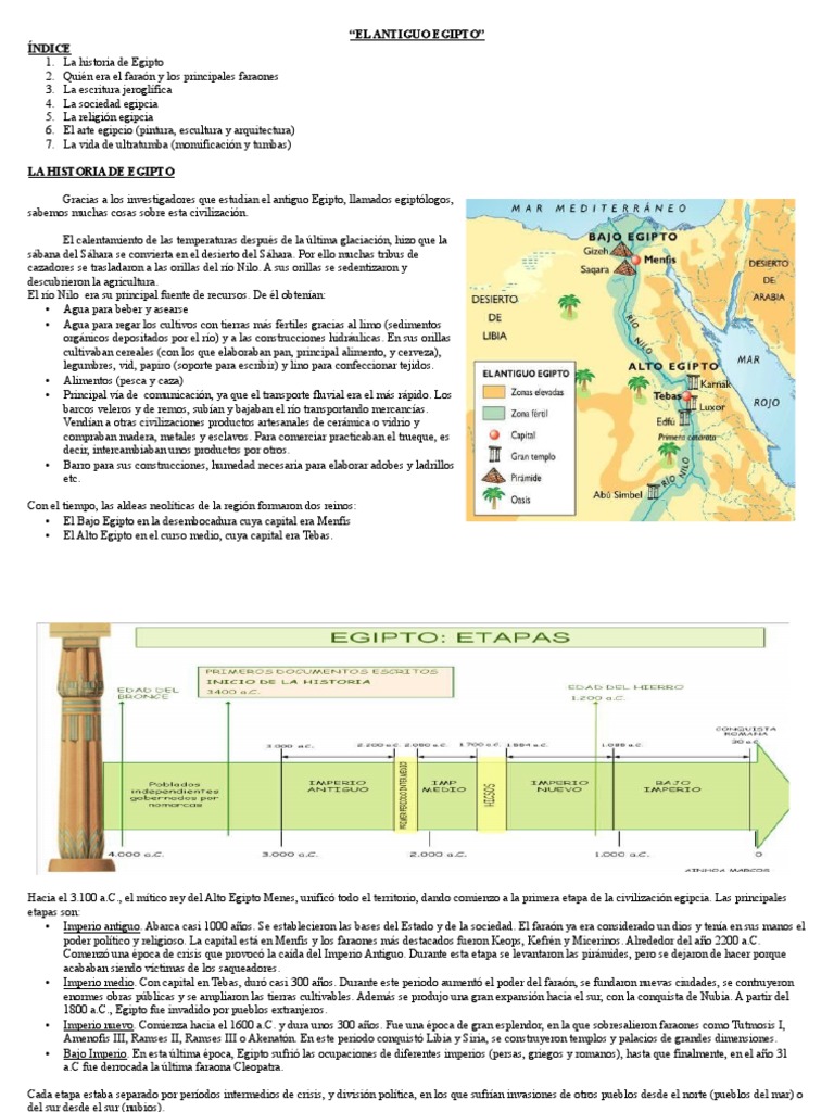 Apuntes Antiguo Egipto | PDF | Antiguo Egipto | faraón
