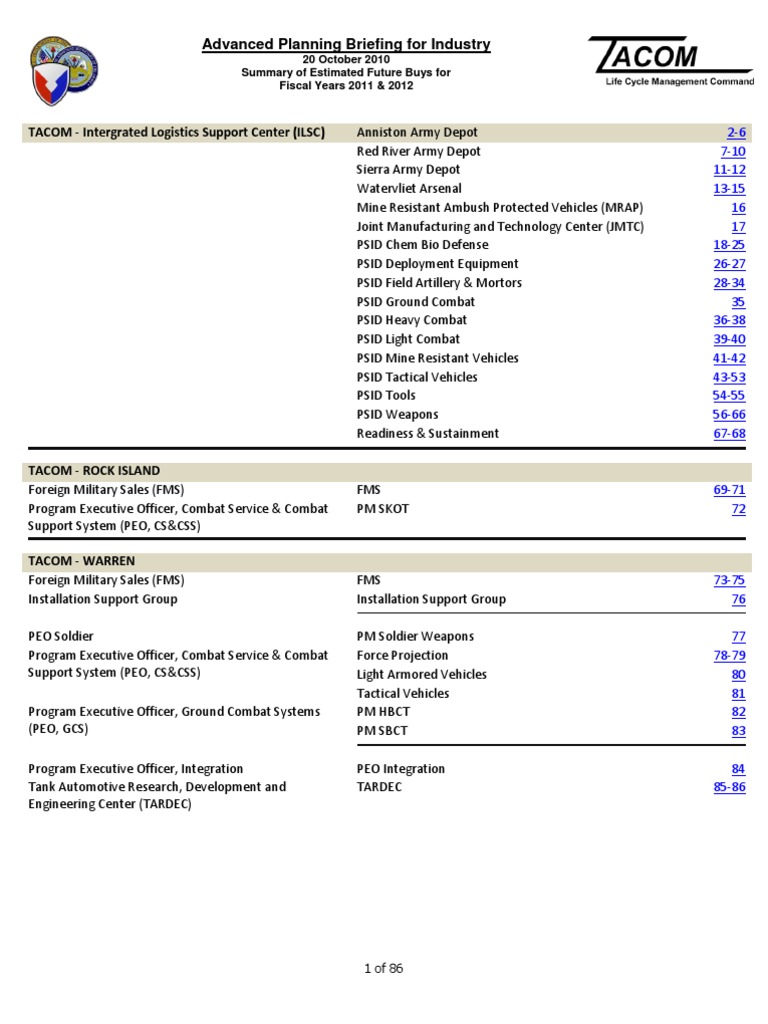 TACOM Future Buy Estimates 2011-2012 | PDF