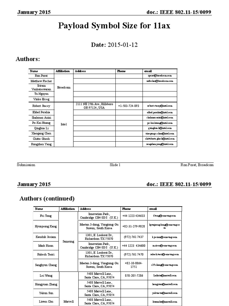 11ax Payload Symbol Size Proposal | PDF | Orthogonal Frequency Division ...