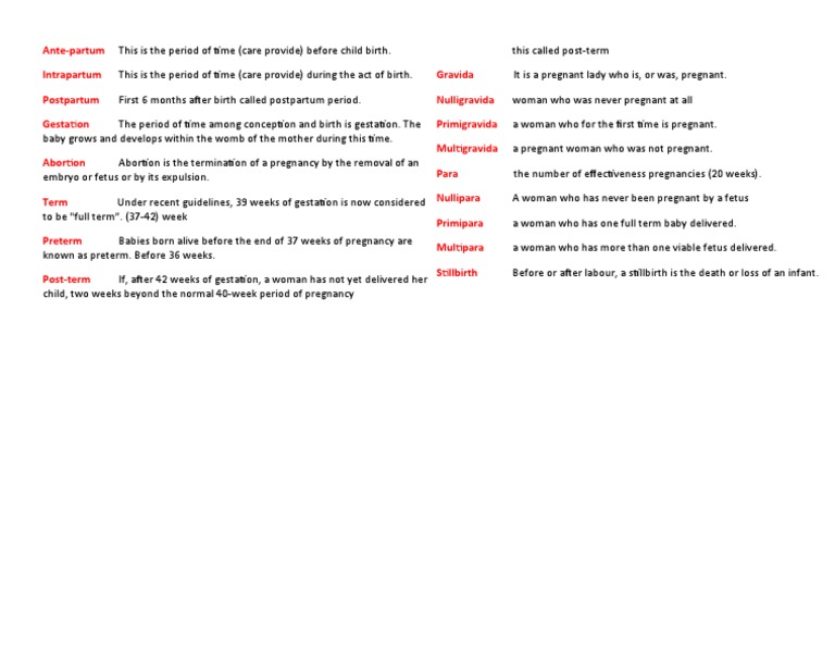 Ante-Partum Intrapartum Postpartum Gestation Gravida Nulligravida ...