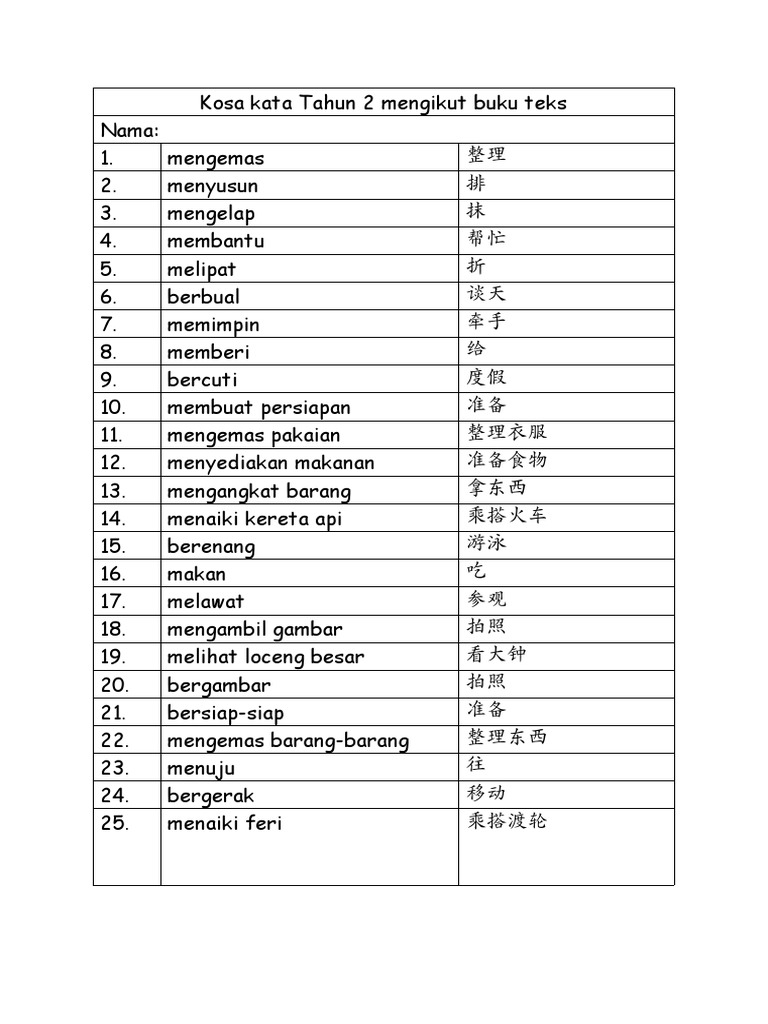 Kosa Kata Tahun 2 Mengikut Buku Teks Set 1 | PDF