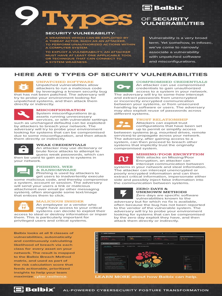 Here Are 9 Types of Security Vulnerabilities | PDF | Exploit (Computer Security) | Vulnerability ...