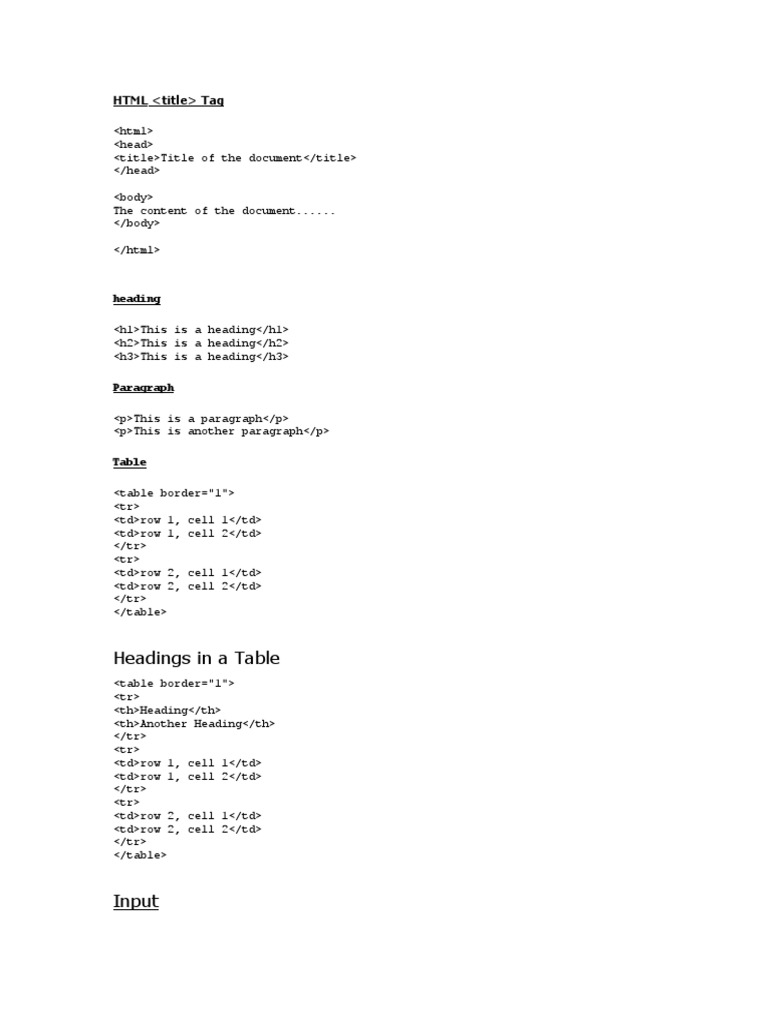 HTML Document Structure and Elements | PDF | Computers