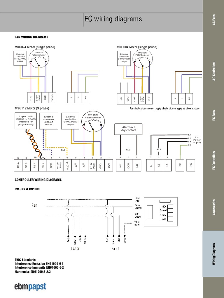 EC Wiring Diagrams: M3G074 Motor (Single Phase) M3G084 Motor (Single ...