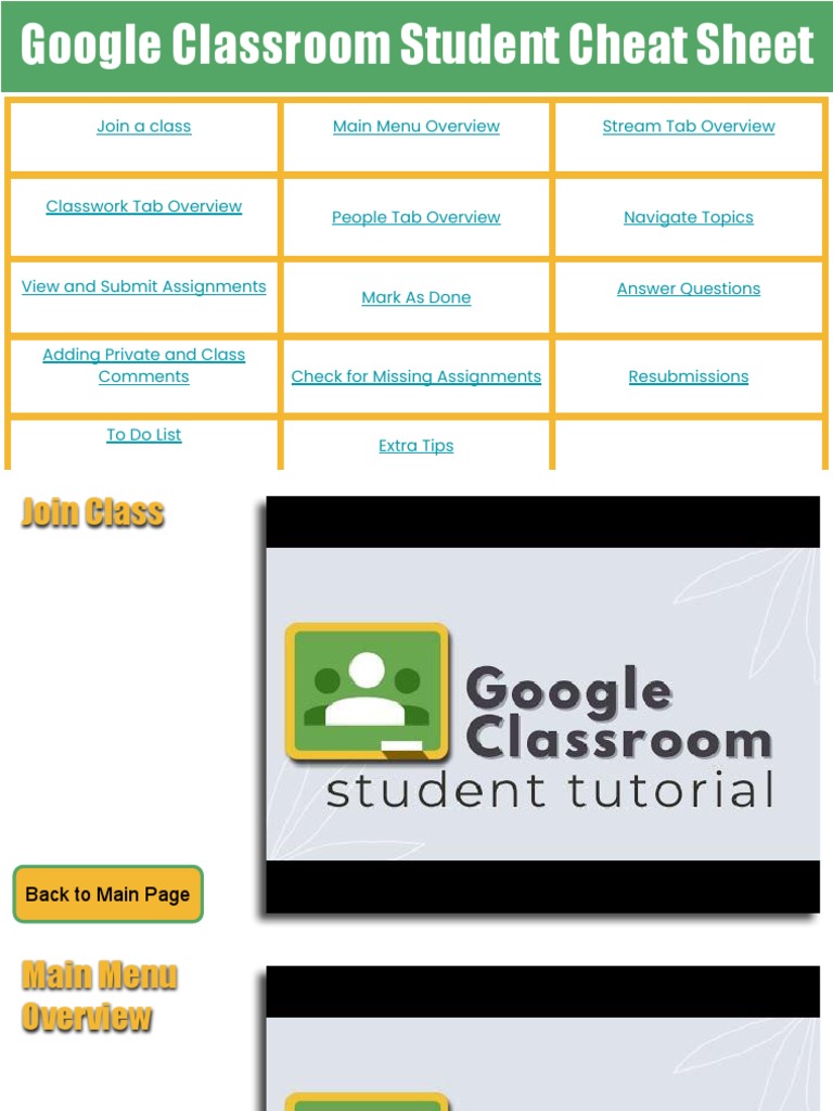 Google Classroom Student Cheat Sheet | PDF
