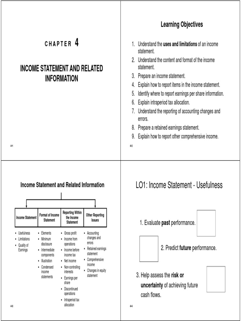 4-Ch 4 - IFRS-w | PDF | Income Statement | Depreciation