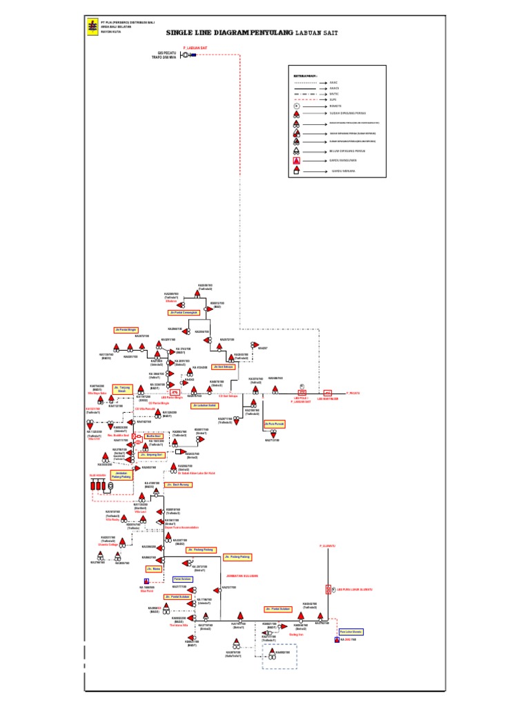 Single Line Diagram Penyulang: Labuan Sait | PDF