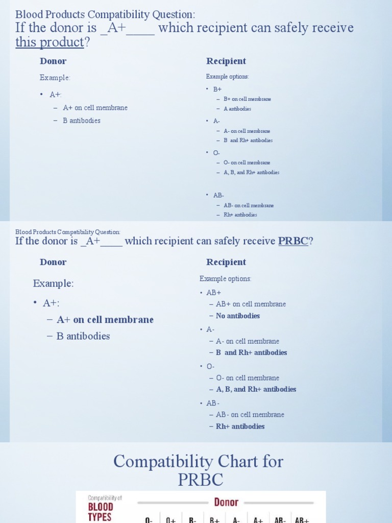 Blood Product Compatibility | PDF | Blood Donation | Blood Plasma