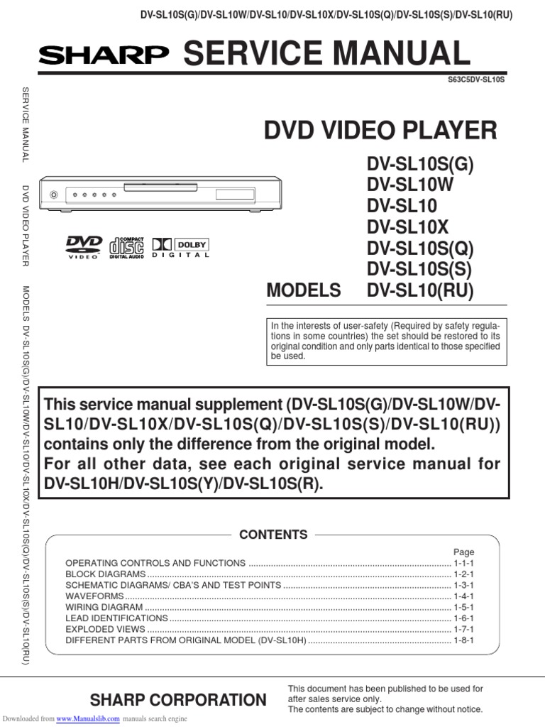 Service Manual: DVD Video Player | PDF | Sound Recording And ...