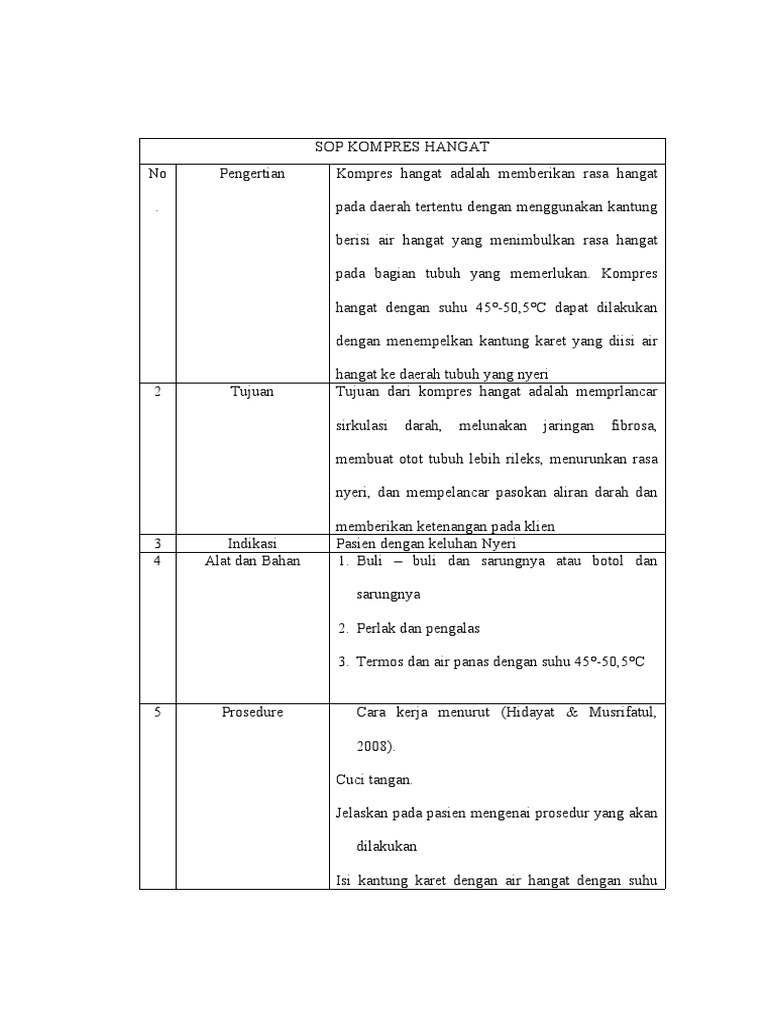 Sop Kompres Hangat | PDF