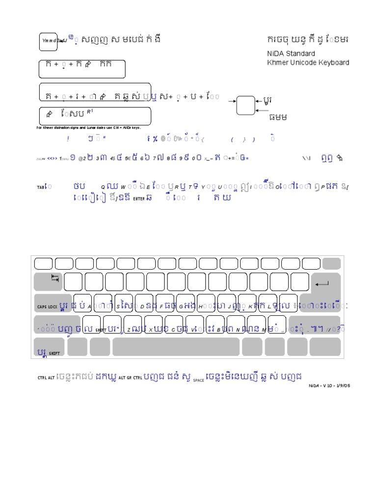 KhmerKeyboard NiDA V1.0 | PDF