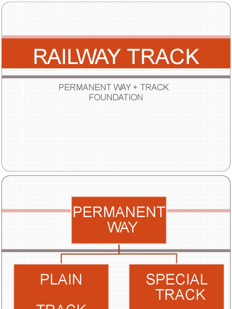 Components of Railway Track 1 | PDF | Track (Rail Transport) | Track Gauge