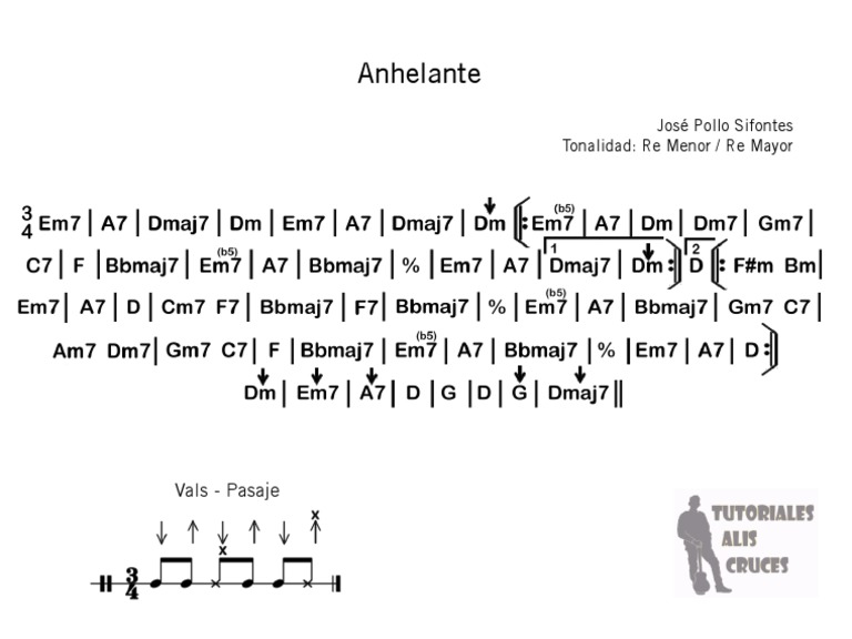 Anhelante - Cifrado | PDF | Arte