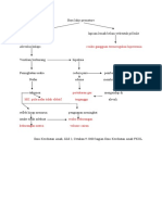 PATHWAY Rds | PDF