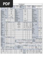 FINAL DP # 5 - 9 5-8 Casing Tally | PDF | Structural Engineering | Cement