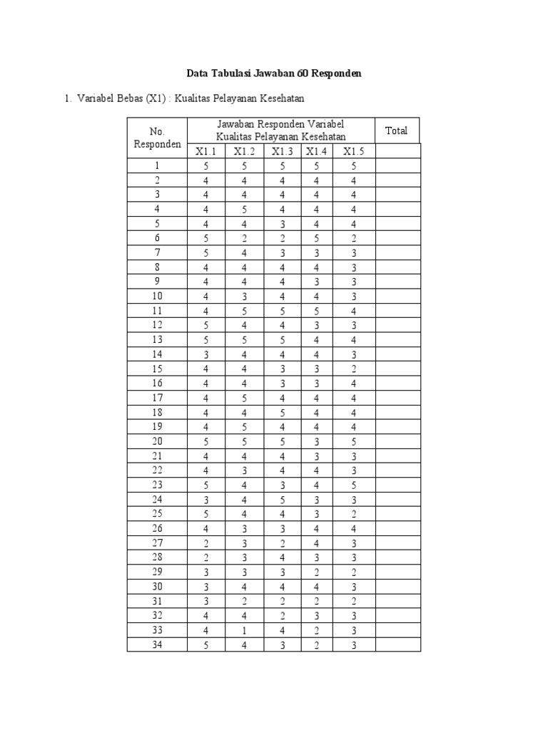 Data Tabulasi Jawaban 60 Responden | PDF