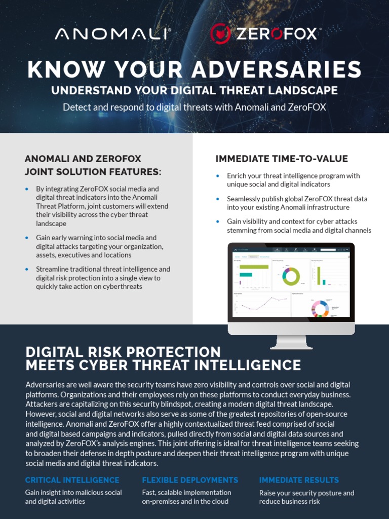 ZeroFOX Datasheet | PDF | Cyberwarfare | Security