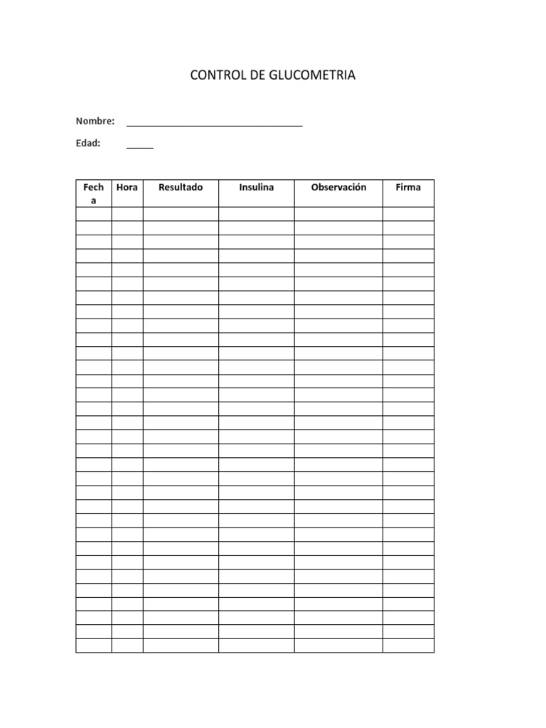 Control de Glucometria | PDF