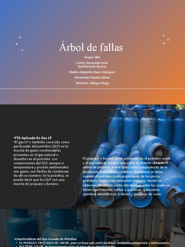 Árbol de Fallas | PDF