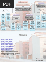 Modulo, Submodulo y Supermodulo | PDF | edificio