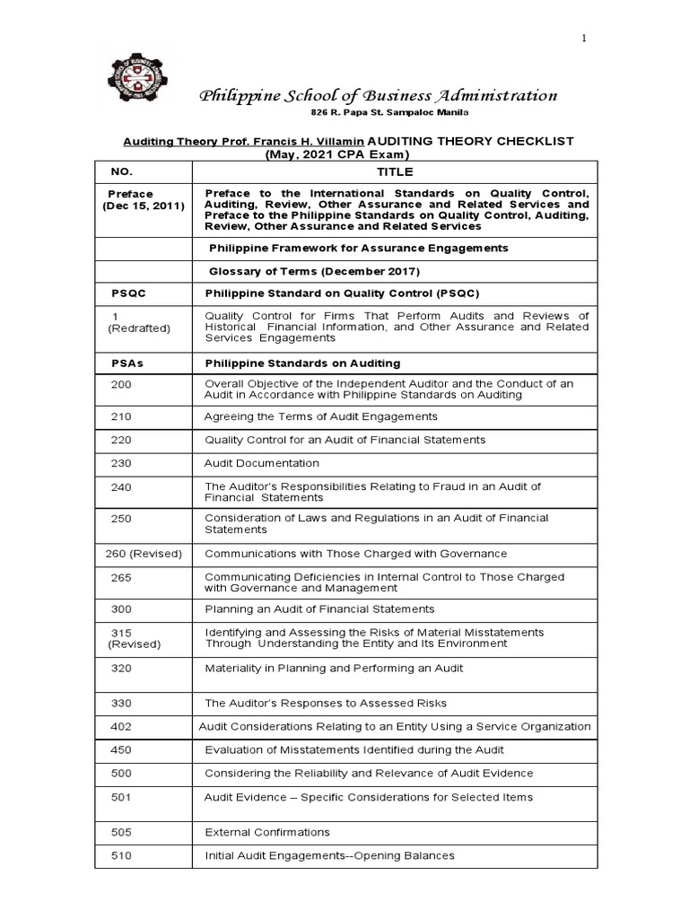2021 CPA Exam Auditing Checklist | PDF | Auditor's Report | Audit