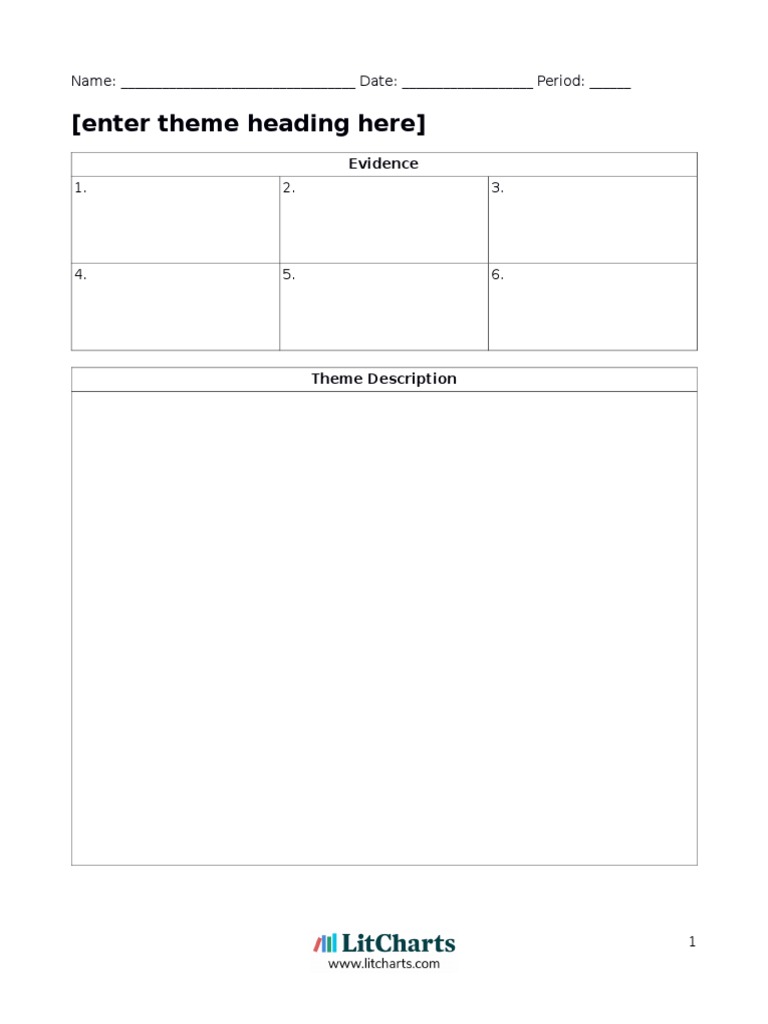 Blank Theme Analysis Organizer | PDF