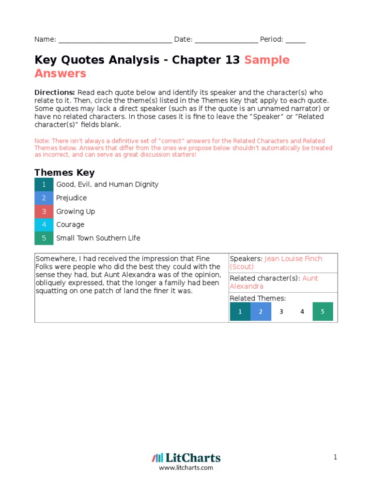 Chapter 13 Quotes Sample Answers | PDF