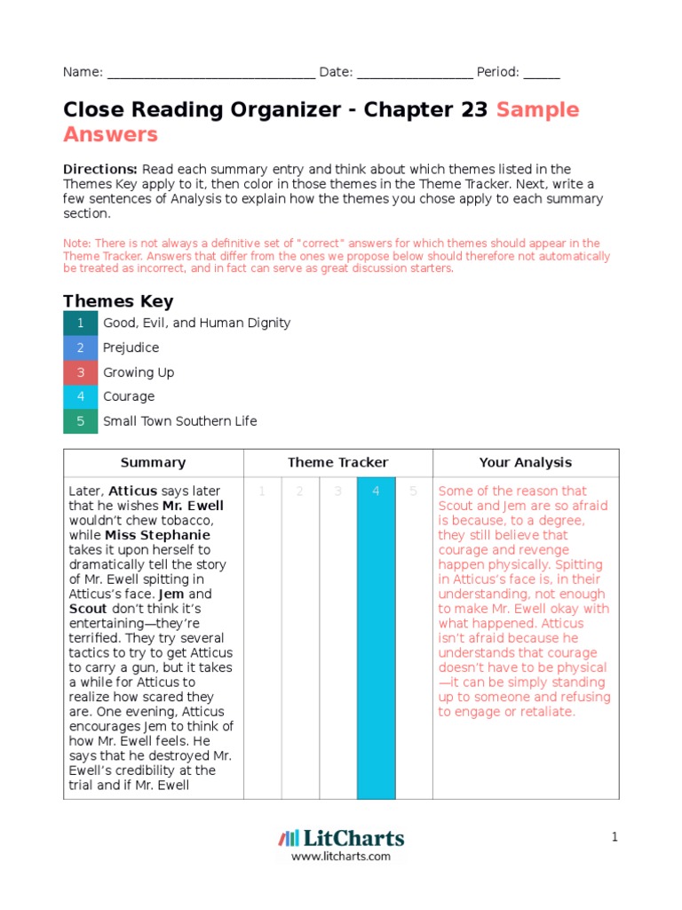 Chapter 23 Reading Sample Answers | PDF | To Kill A Mockingbird | Justice
