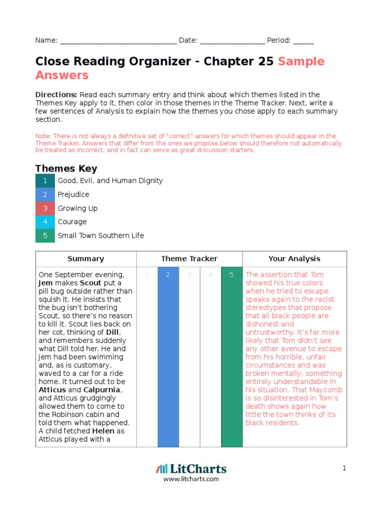 Chapter 25 Analysis of Themes in TKAM | PDF | To Kill A Mockingbird