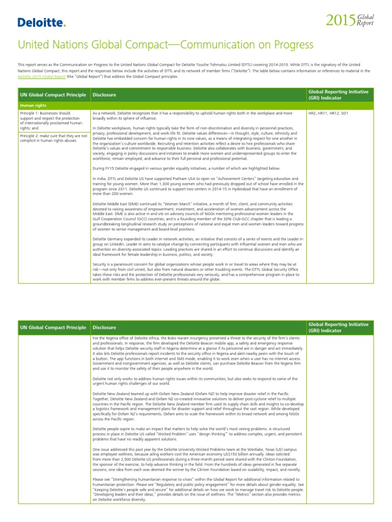 United Nations Global Compact-Communication On Progress | Download Free ...