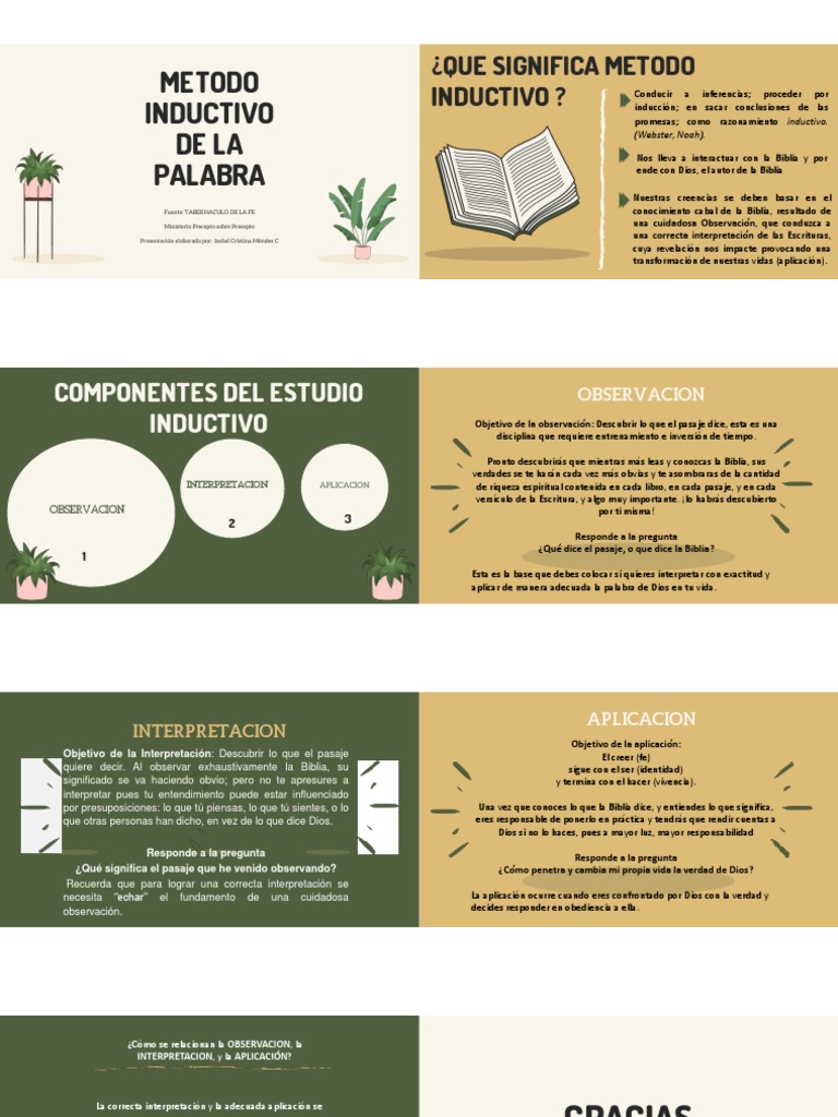 El método inductivo de estudio bíblico: Observación, interpretación y ...