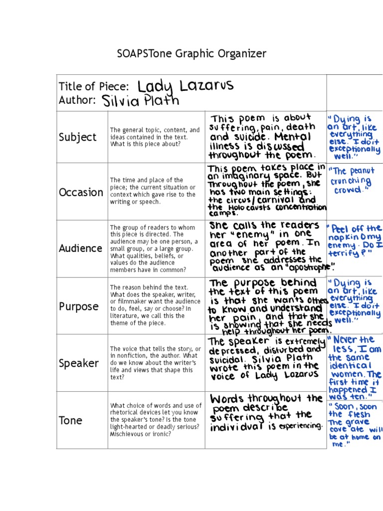 Soapstone Organizer Lady Lazarus | PDF | Sylvia Plath | Poetry