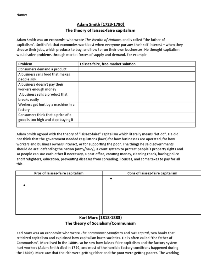 Karl Marx vs. Adam Smith Worksheet | PDF | Laissez Faire | Adam Smith