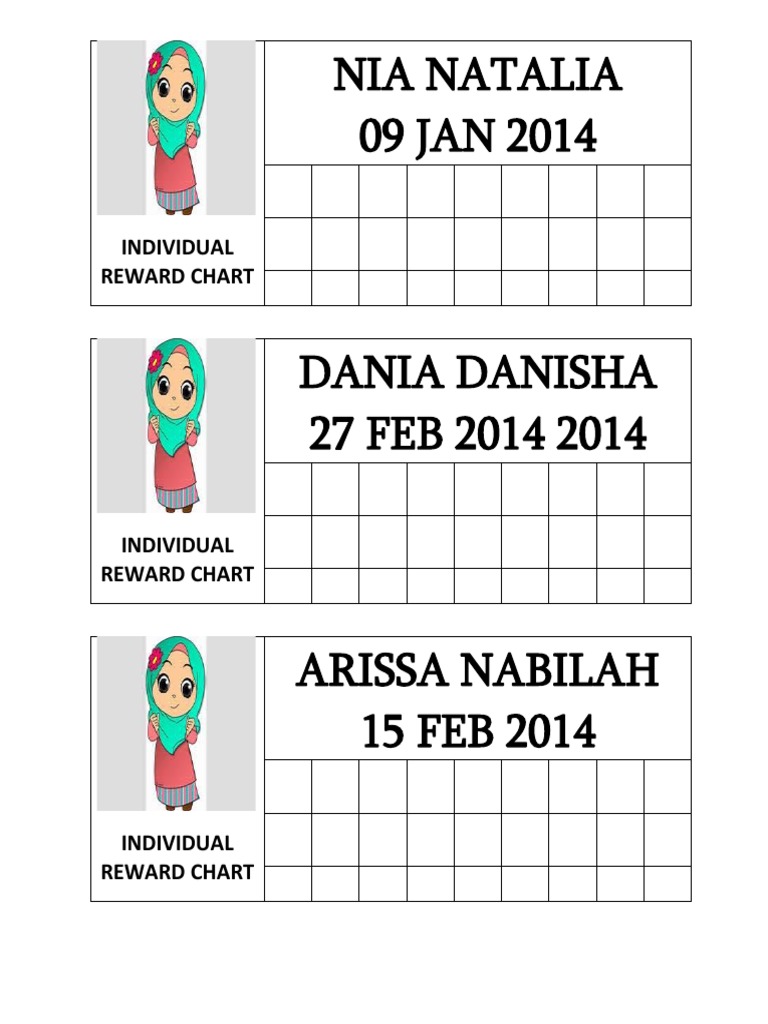 Individual Reward Chart | PDF