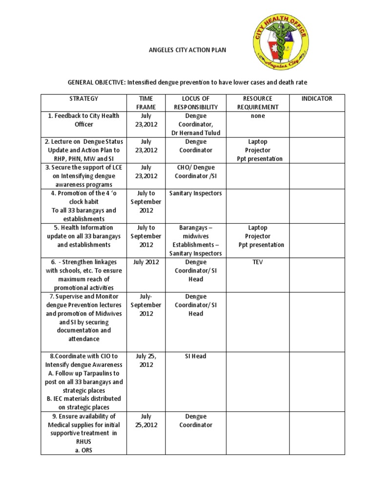 Angeles City Dengue Action Plan | PDF | Health Sciences | Medical ...