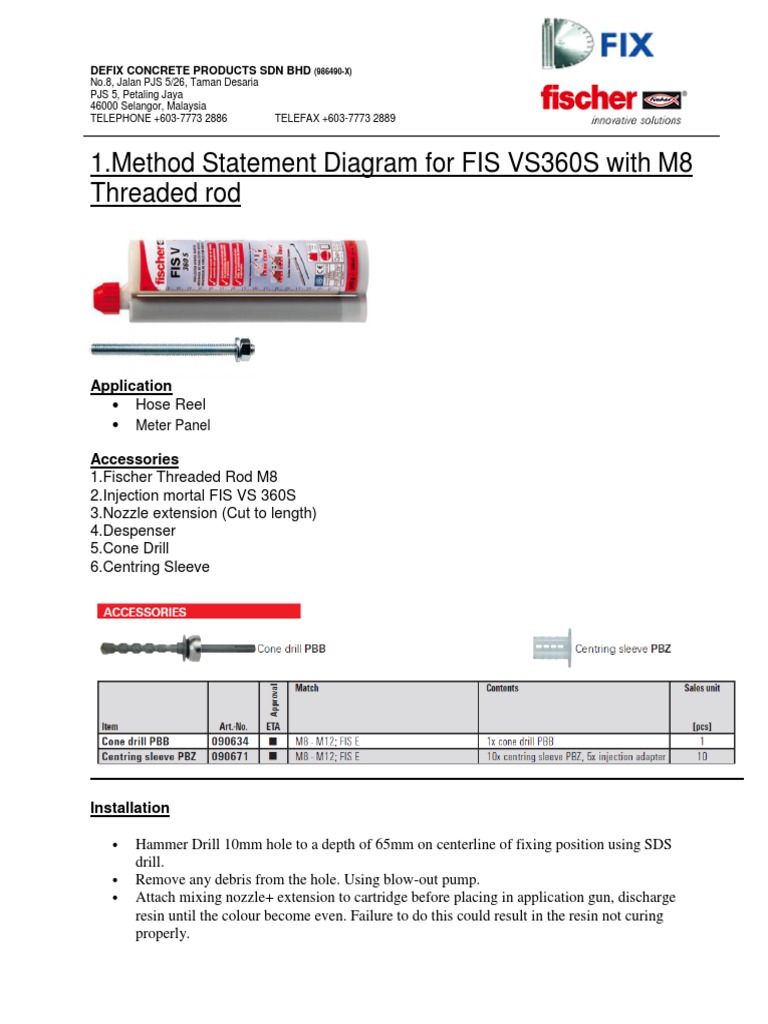 Method Statement Fisher Plug | PDF | Drill | Equipment