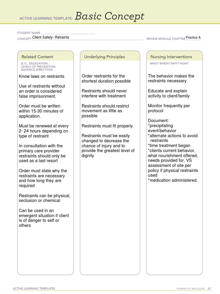 ATI Basic Concept Example For Remediation | PDF | Psychology | Medicine