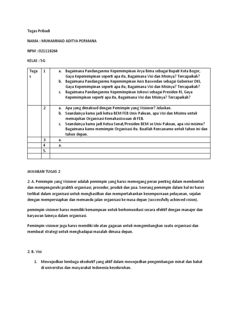 MUHAMMAD ADITYA PERMANA - 02111826 - Tugas 2 Kepemimpinan | PDF