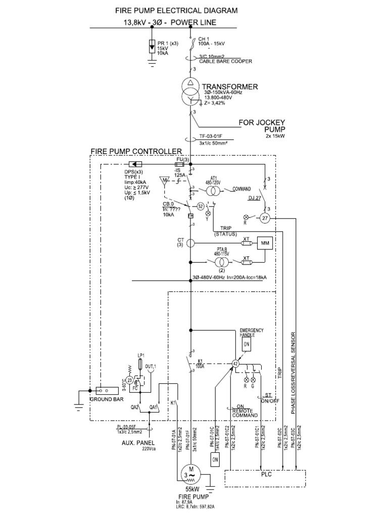Fire Pump Diagram | PDF | Electrical Engineering | Nature